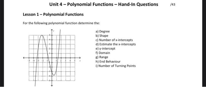Solved For the following polynomial function determine the: | Chegg.com