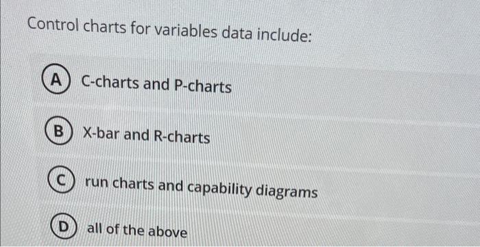 Solved Control charts for variables data include: C-charts | Chegg.com
