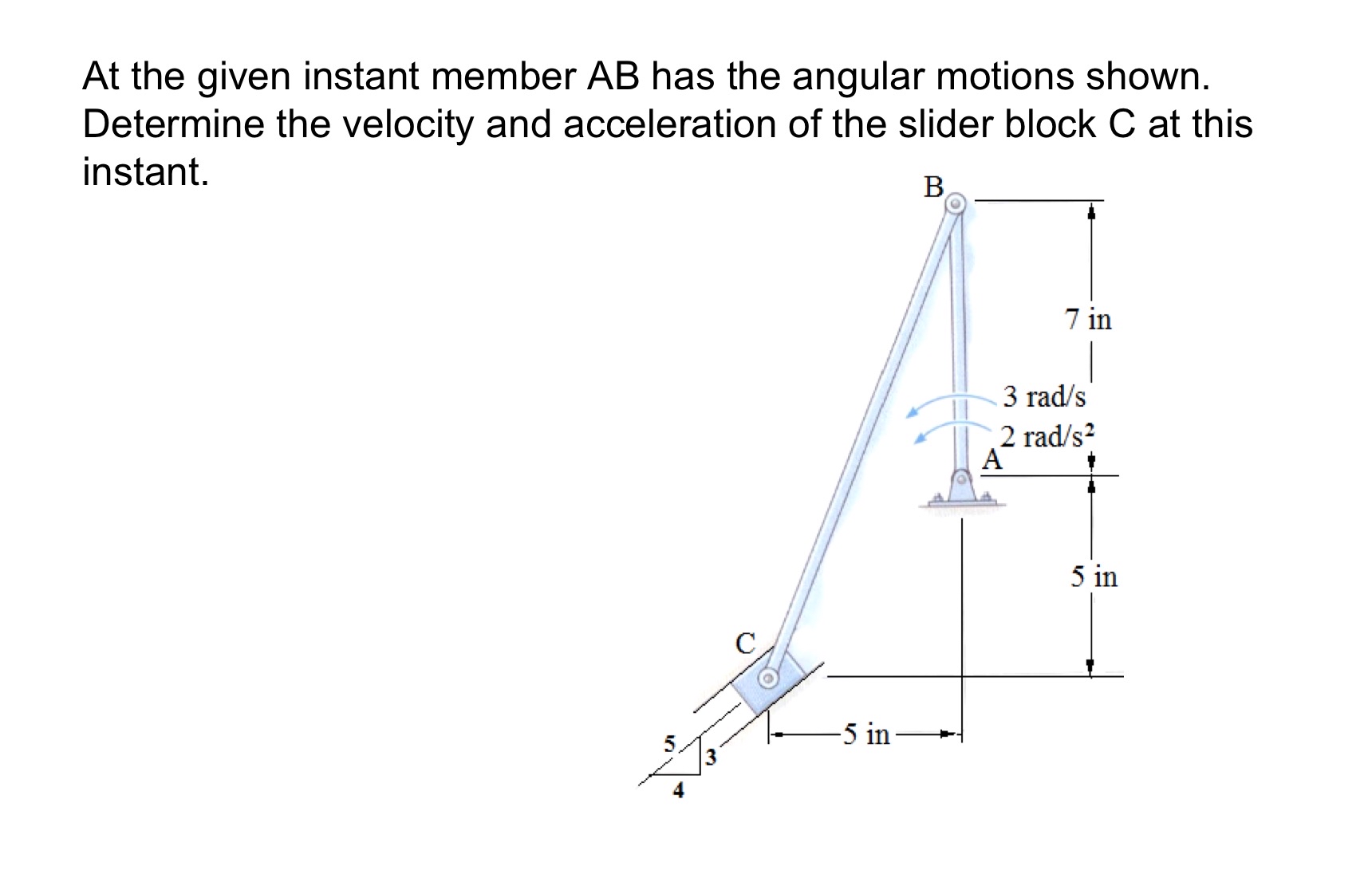 Solved At the given instant member AB ﻿has the angular | Chegg.com