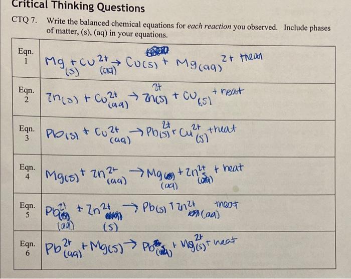 Solved Experiment 1: Data Collection: Interaction of Metals | Chegg.com