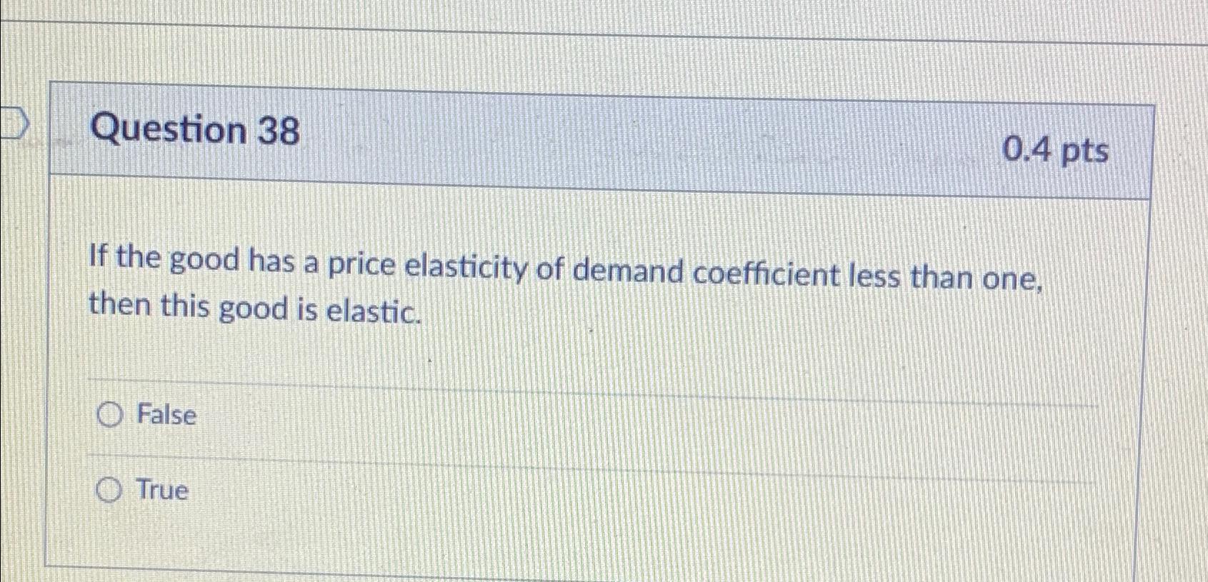 Solved Question 380.4 ﻿ptsIf the good has a price elasticity | Chegg.com