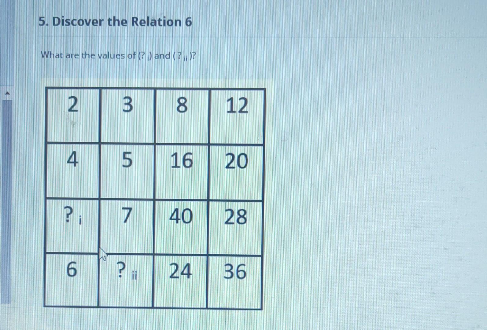 Solved What are the values of (?i) and (?ii) ? | Chegg.com