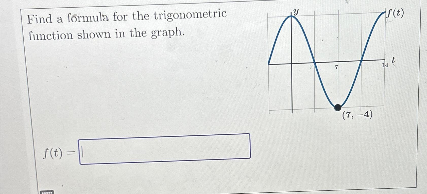 Solved Find a formula for the trigonometric function shown | Chegg.com