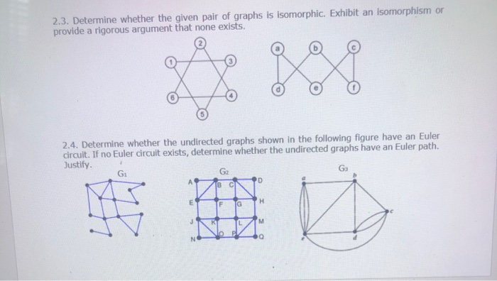 Solved 2.3. Determine whether the given pair of graphs is | Chegg.com