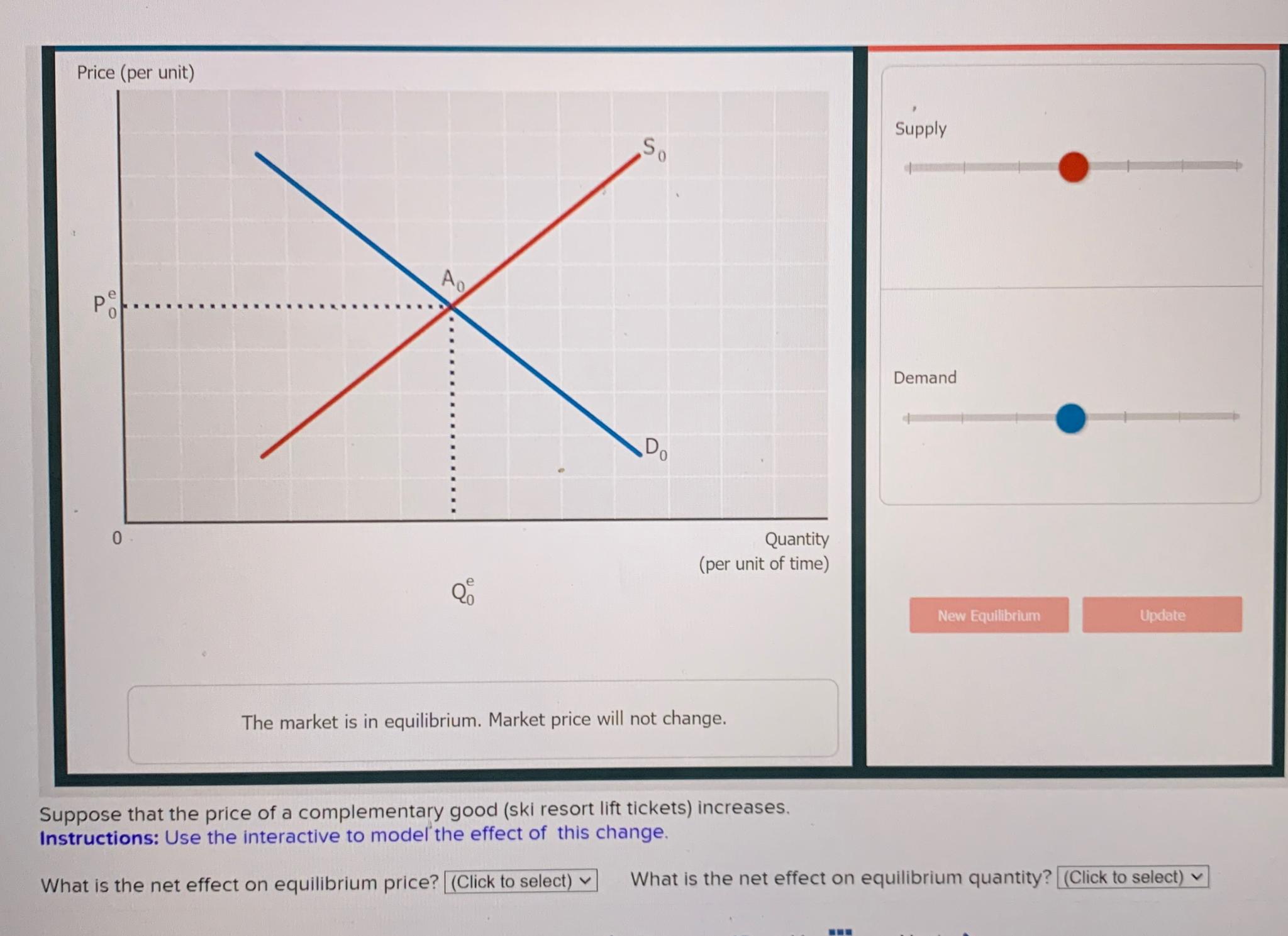 Solved The market is in equilibrium. Market price will not | Chegg.com