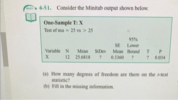 Solved 4.51. Consider the Minitab output shown below. (a) | Chegg.com