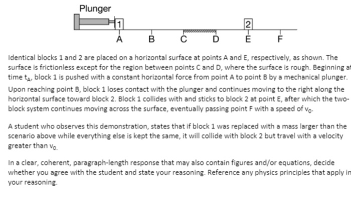 Solved Plunger 11 А в Identical blocks 1 and 2 are placed on | Chegg.com