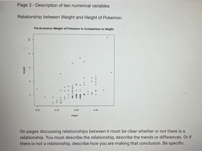 Solved Page 3 - Description of two numerical variables | Chegg.com