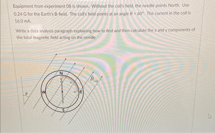 Solved Equipment from experiment 08 is shown. Without the | Chegg.com