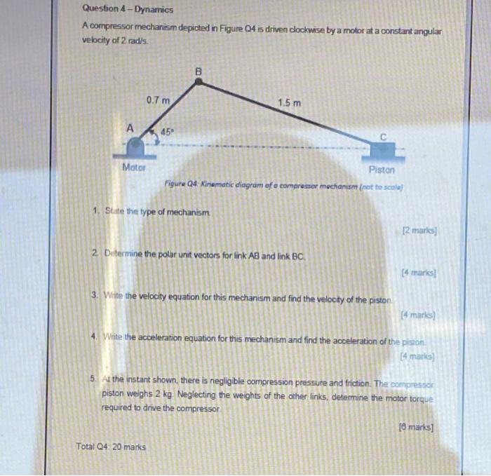 Solved A compressor mechanism depicted in Figure Q4 is | Chegg.com