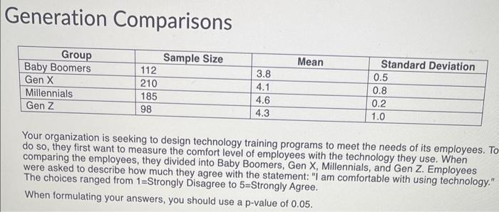 Solved Generation Comparisons Your organization is seeking | Chegg.com