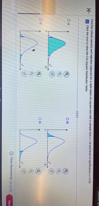 Solved Find the critical value(s) and rejection region(s) | Chegg.com
