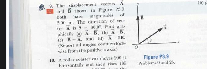 Solved Use the graphical method to calculate the magnitude | Chegg.com
