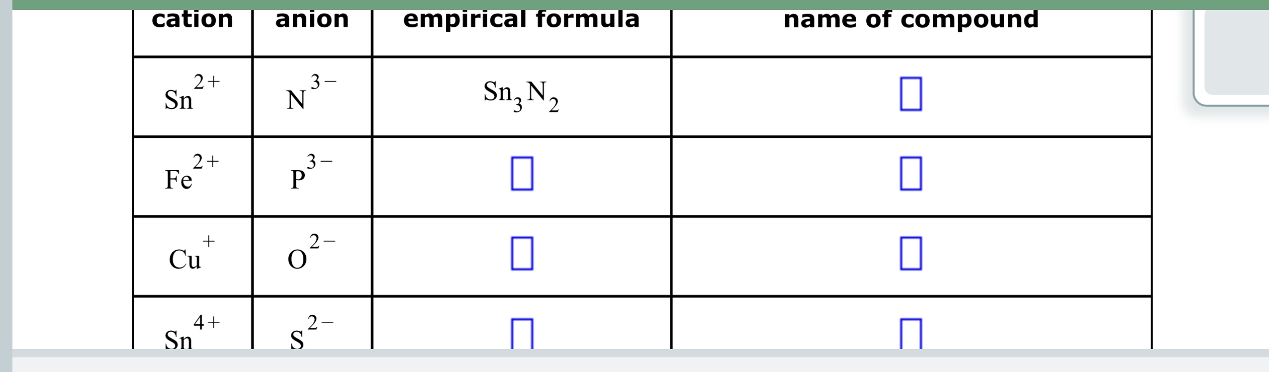 Solved Fill in the name and empirical formula of each ionic | Chegg.com