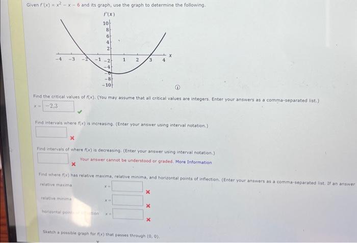 Solved Given f(x)=x3−3x2 and its orsphy, vae the graph to | Chegg.com