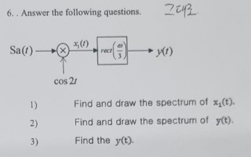 Solved Answer the following questions.Find and draw the | Chegg.com
