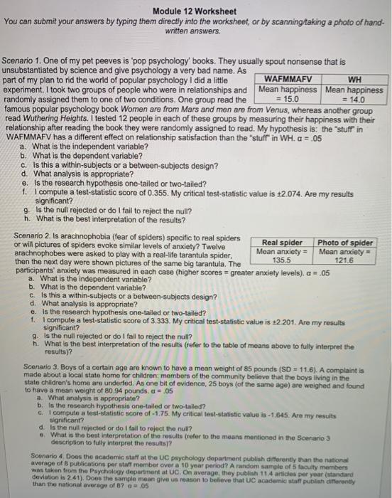 Solved Module 12 Worksheet You can submit your answers by | Chegg.com