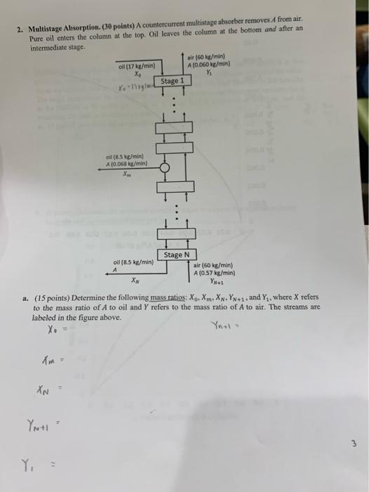 Solved 2. Multistage Ahsorption. (30 points) A | Chegg.com