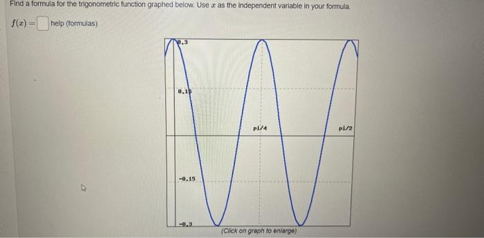Solved Find a formula for the trigonometric function graphed | Chegg.com