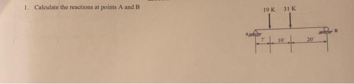 Solved 1. Calculate the reactions at points A and B | Chegg.com