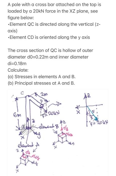 Solved A pole with a cross bar attached on the top is loaded | Chegg.com