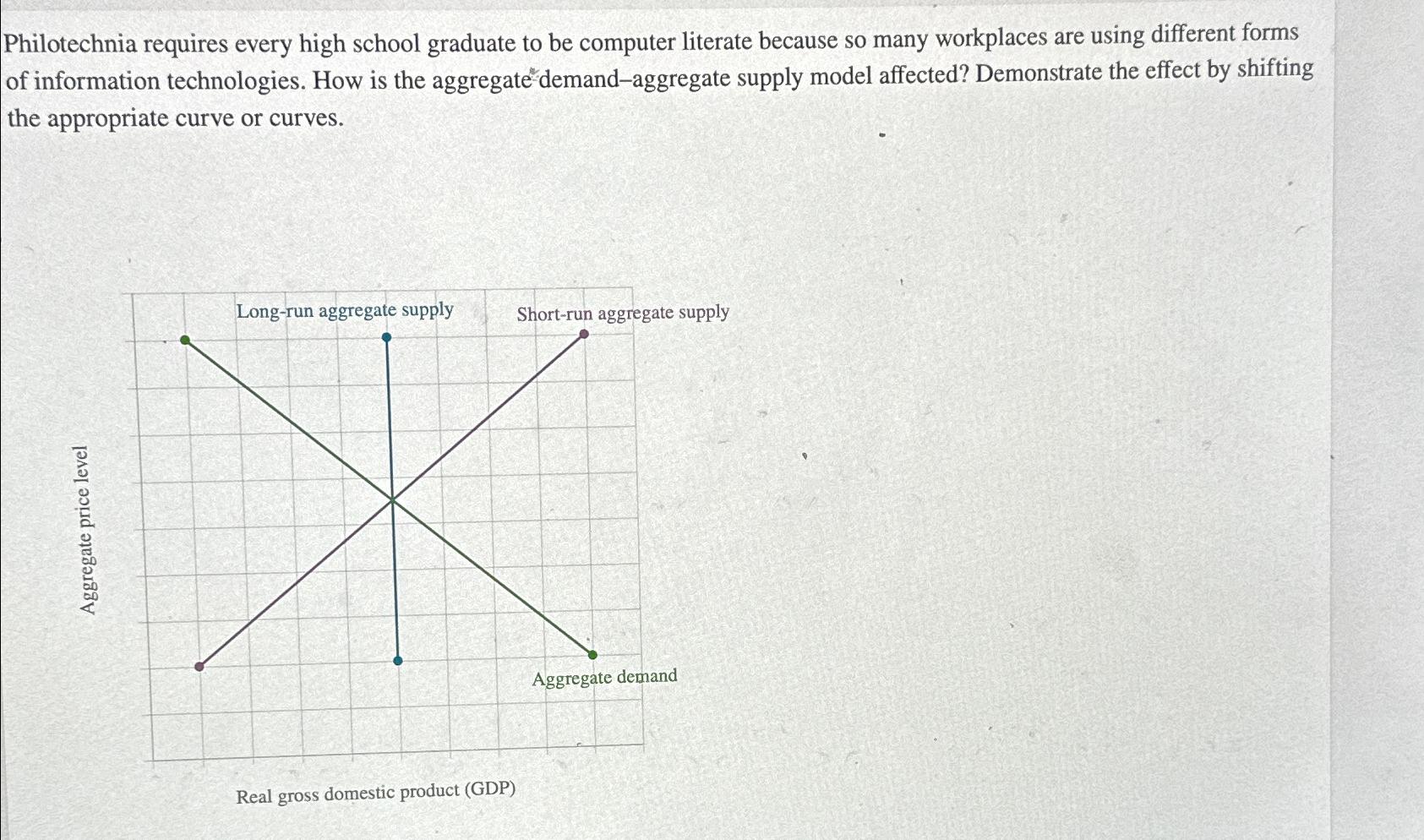 Solved Philotechnia requires every high school graduate to | Chegg.com
