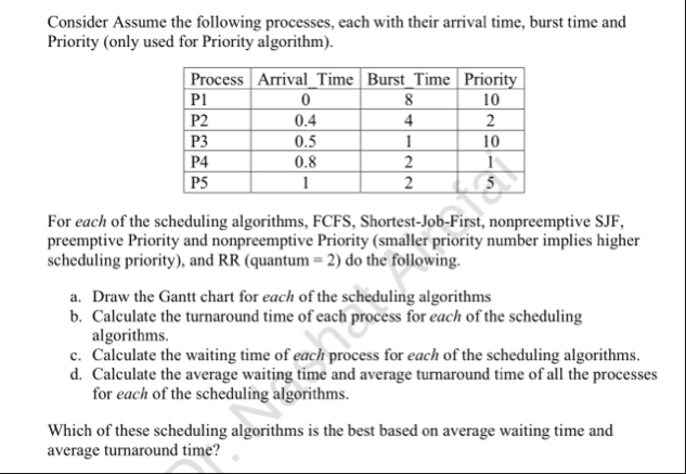 Solved Consider Assume the following processes, each with | Chegg.com