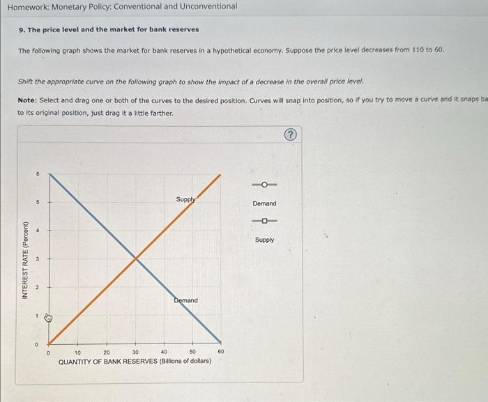 Solved Homework: Monetary Policy: Conventional and | Chegg.com