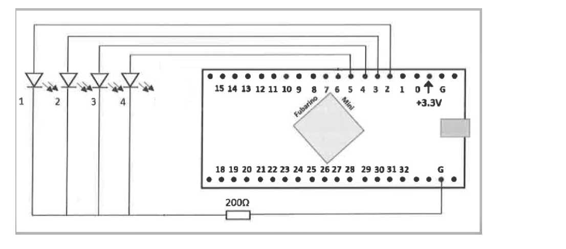 Solved Write An Arduino Sketch Program To Blink The Leds