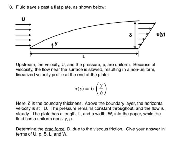 Solved 3. Fluid travels past a flat plate, as shown below: | Chegg.com