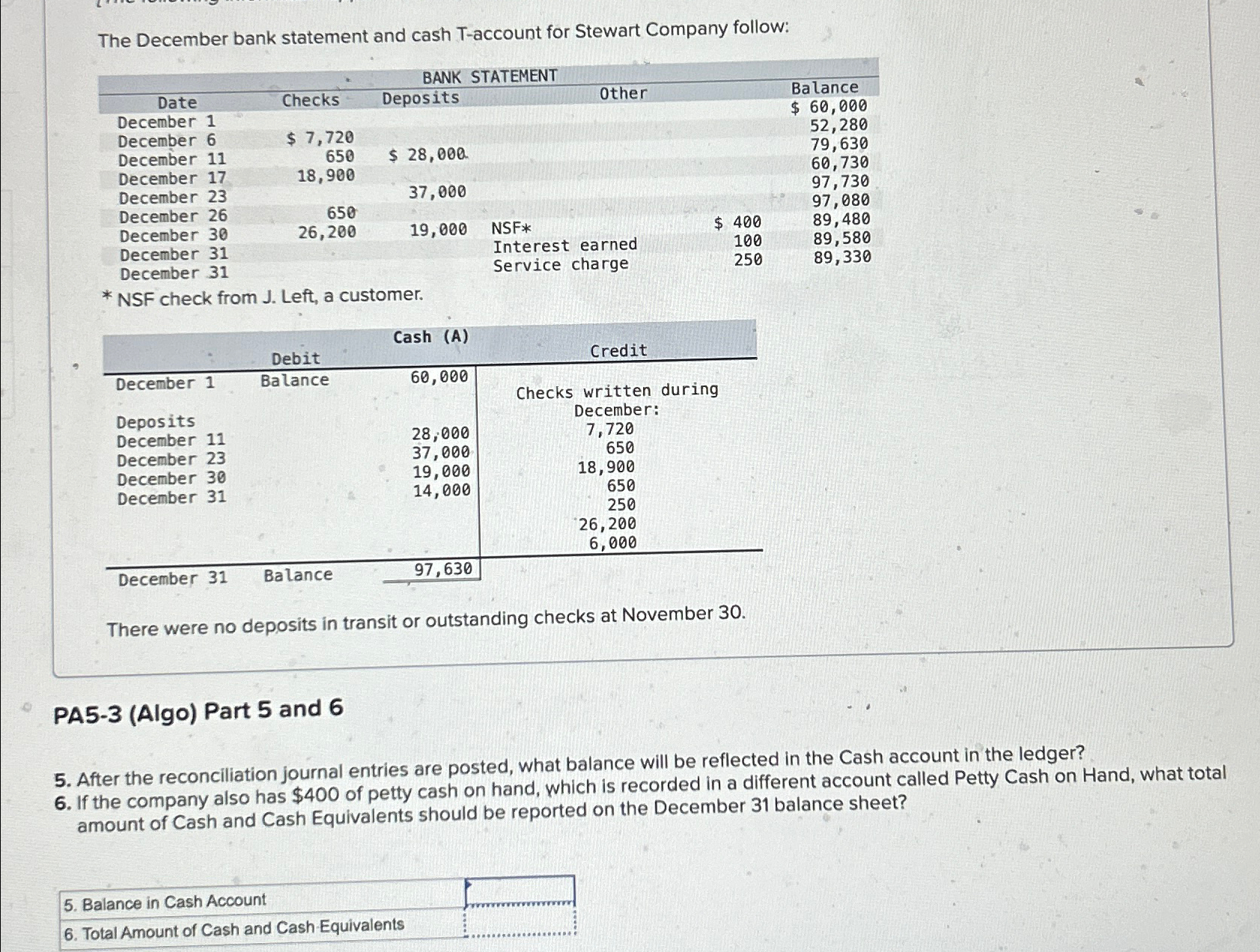 Solved The December bank statement and cash T-account for | Chegg.com