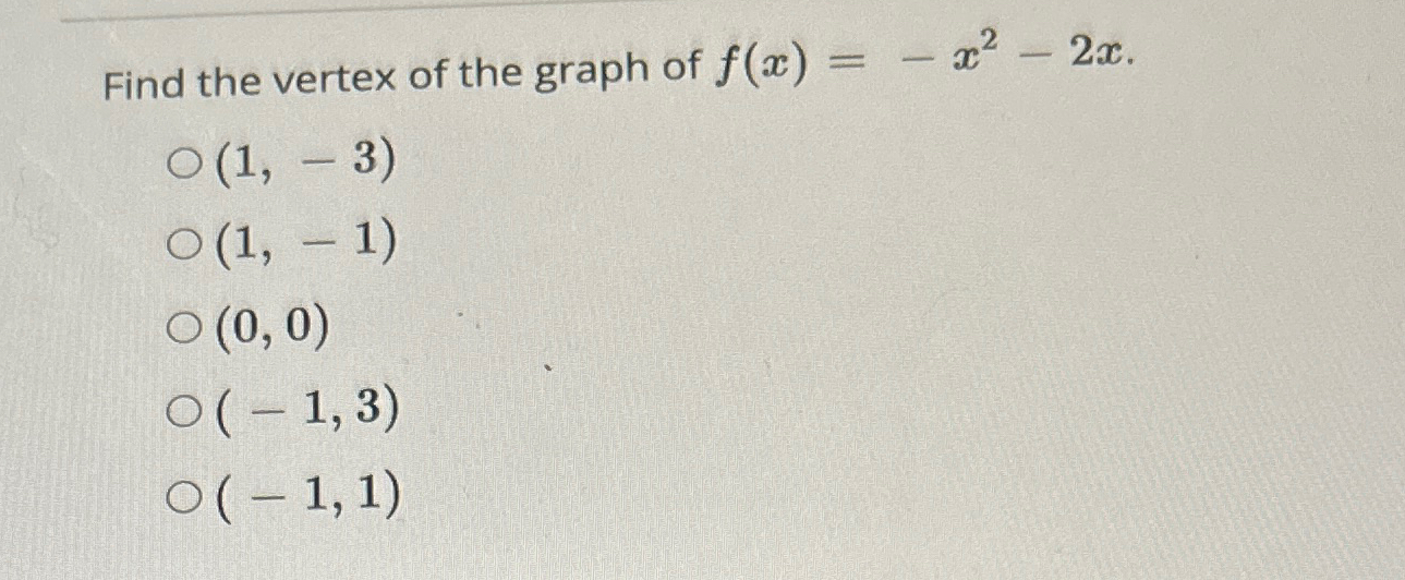 Solved Find the vertex of the graph of | Chegg.com