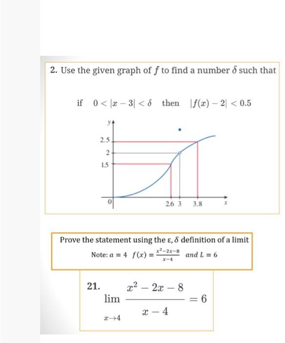 Solved 2. Use the given graph of f to find a number δ such | Chegg.com