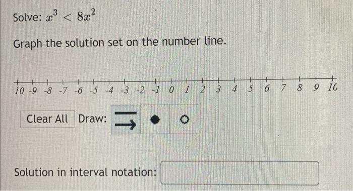 Solved Use the numberline to plot your solution set, then | Chegg.com