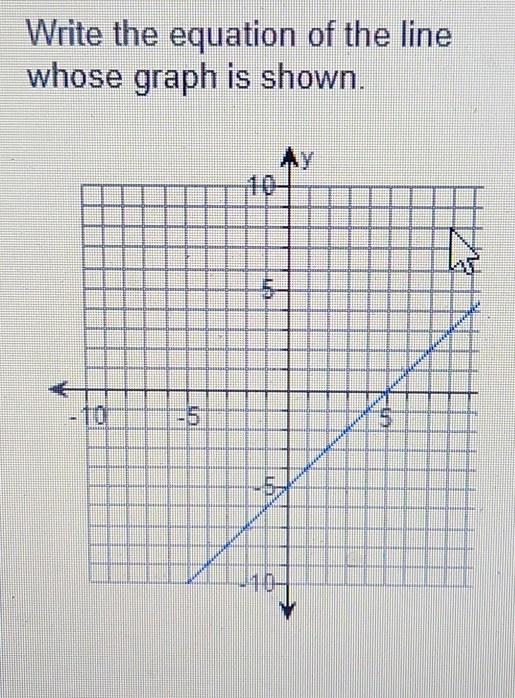 Solved Write the equation of the line whose graph is shown. | Chegg.com