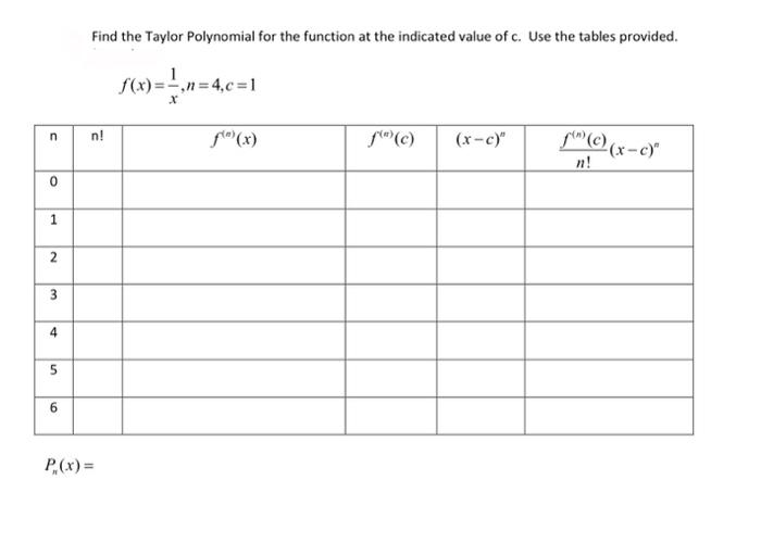 Solved Find the Taylor Polynomial for the function at the | Chegg.com