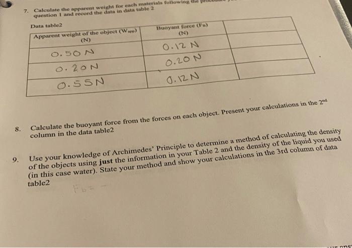Solved 7. Calculate the apparent weight for each materials | Chegg.com