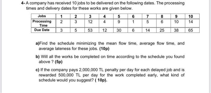 Solved 4-A company has received 10 jobs to be delivered on | Chegg.com