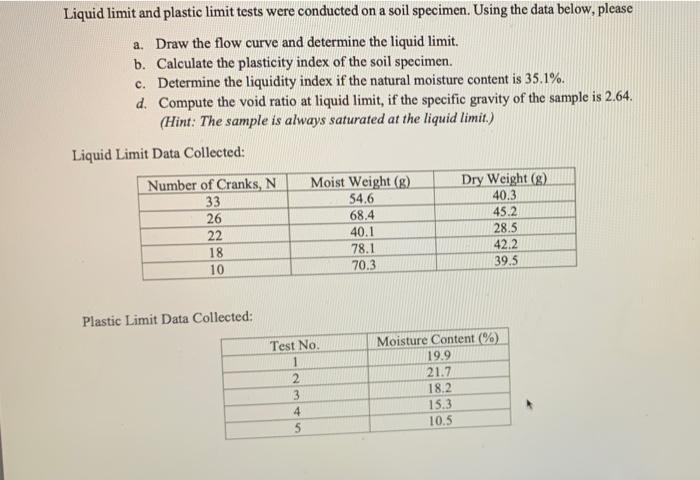 Solved Liquid limit and plastic limit tests were conducted | Chegg.com