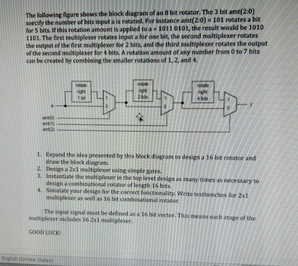 The following figure shows the block diagram of an 8 | Chegg.com