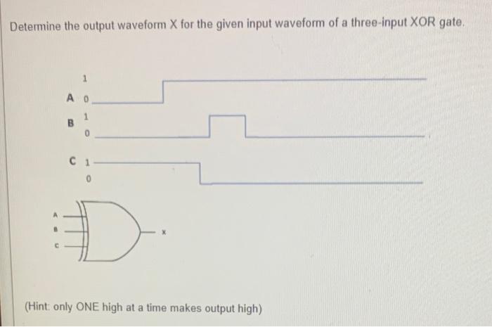 X=AˉBˉ+C+D draw the circuit for the above | Chegg.com