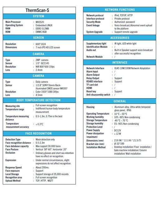 Solved THERMSCAN Temperature Scanner With Built-in Facial | Chegg.com