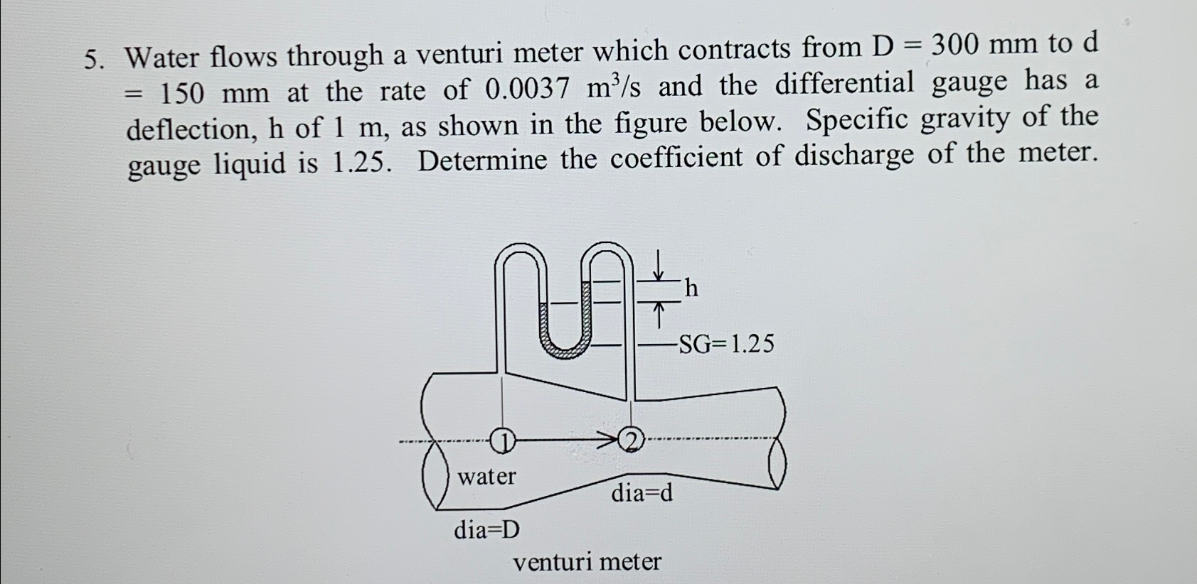 Solved Water flows through a venturi meter which contracts | Chegg.com