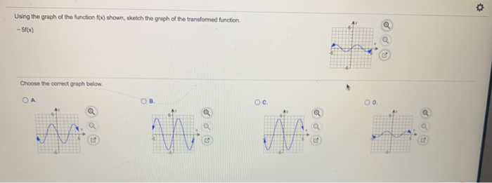Solved 0 Using the graph of the function f(x) shown, sketch | Chegg.com