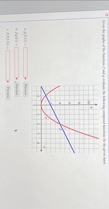 Solved Given the graphs of the functions f and g, evaluate | Chegg.com
