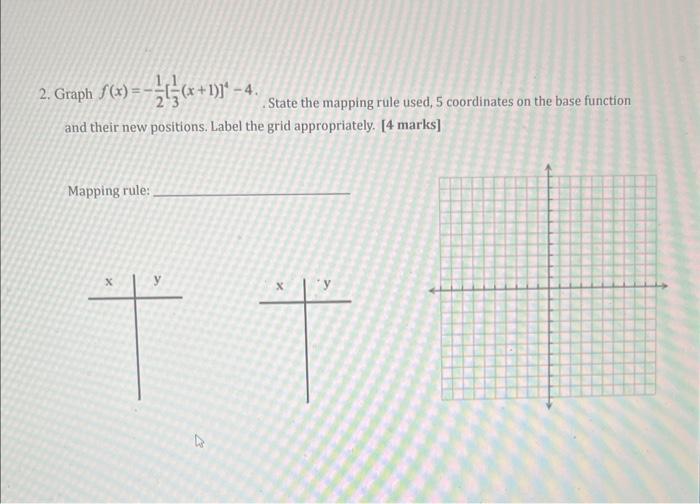 Solved 2. Graph f(x)=−21[31(x+1)]4−4. State the mapping rule | Chegg.com