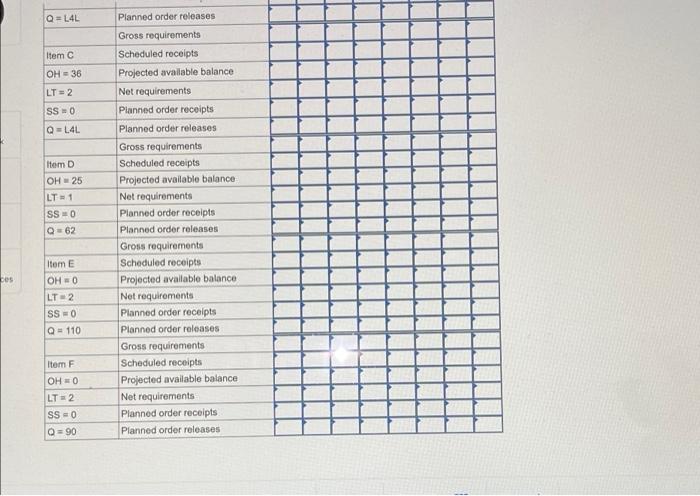 Solved Problem 21-16 (Algo) One unit of A is composed of two | Chegg.com
