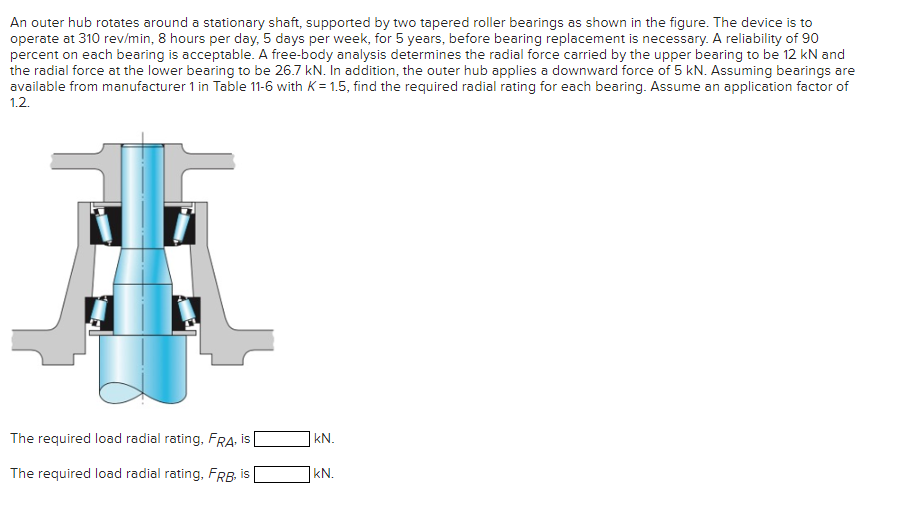 Solved An outer hub rotates around a stationary shaft, | Chegg.com