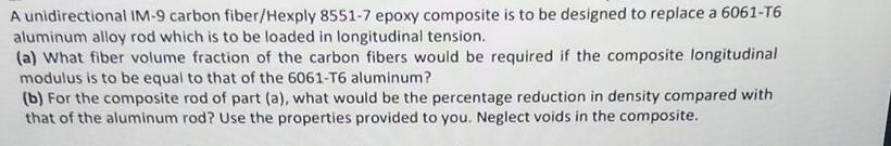 Solved isotropic homogeneous matrix, the stiffness of the | Chegg.com