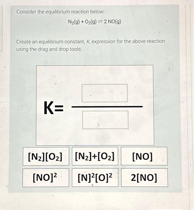 Solved Consider the equilibrium reaction below: N2( g)+O2( | Chegg.com